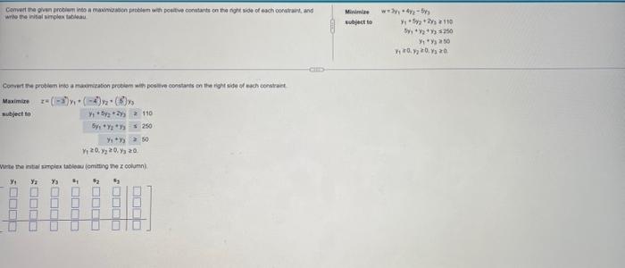 Solved Convert the given problem into a maximization problem | Chegg.com