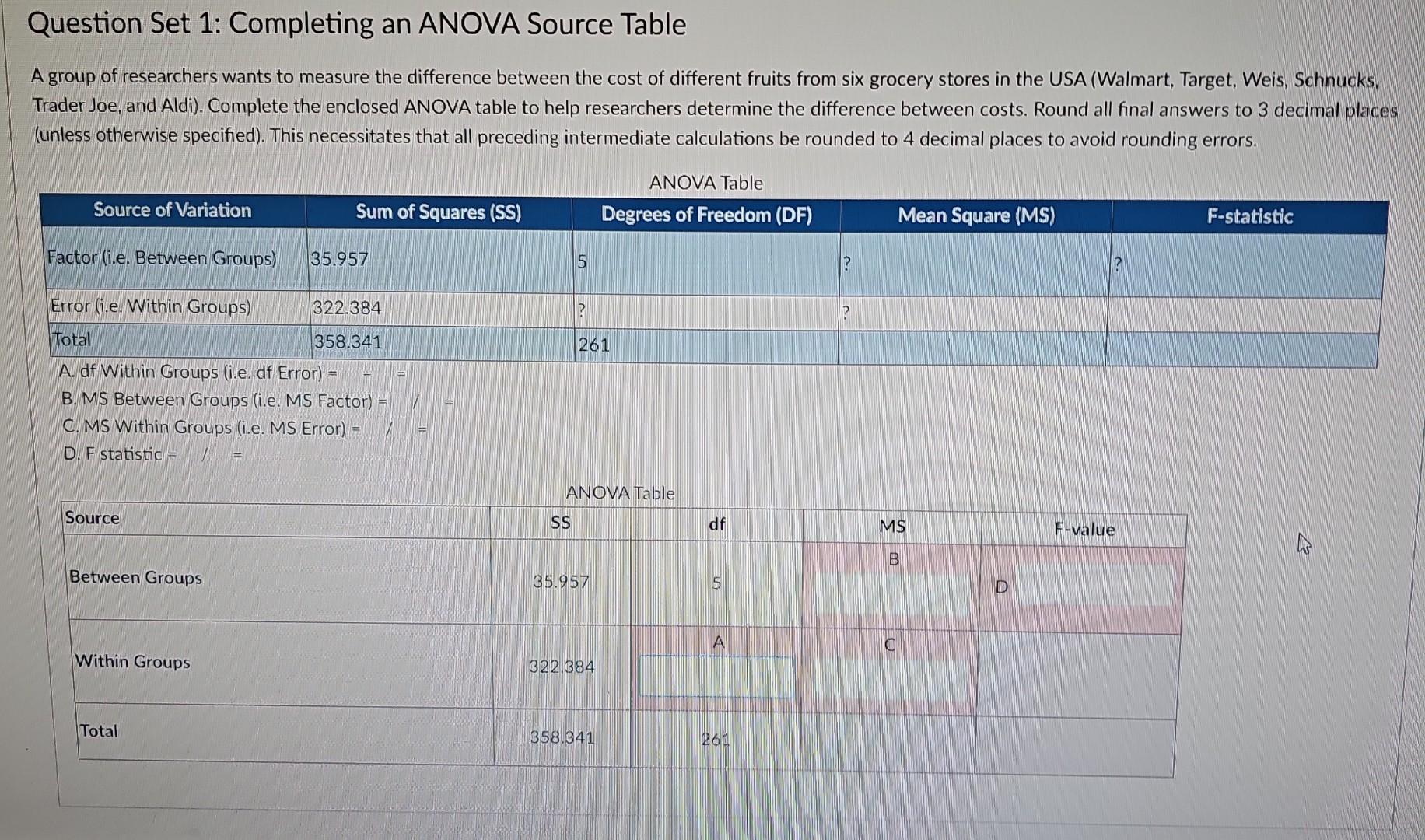Solved Question Set 1: Completing an ANOVA Source Table A | Chegg.com