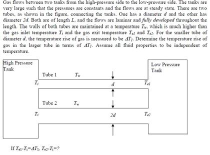 Gas flows between two tanks from the high-pressure | Chegg.com