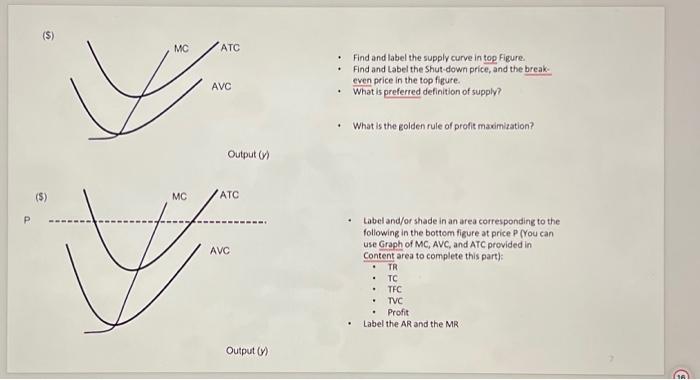 MC MC ATC AVC Output (y) ATC AVC Output (y) . . • | Chegg.com