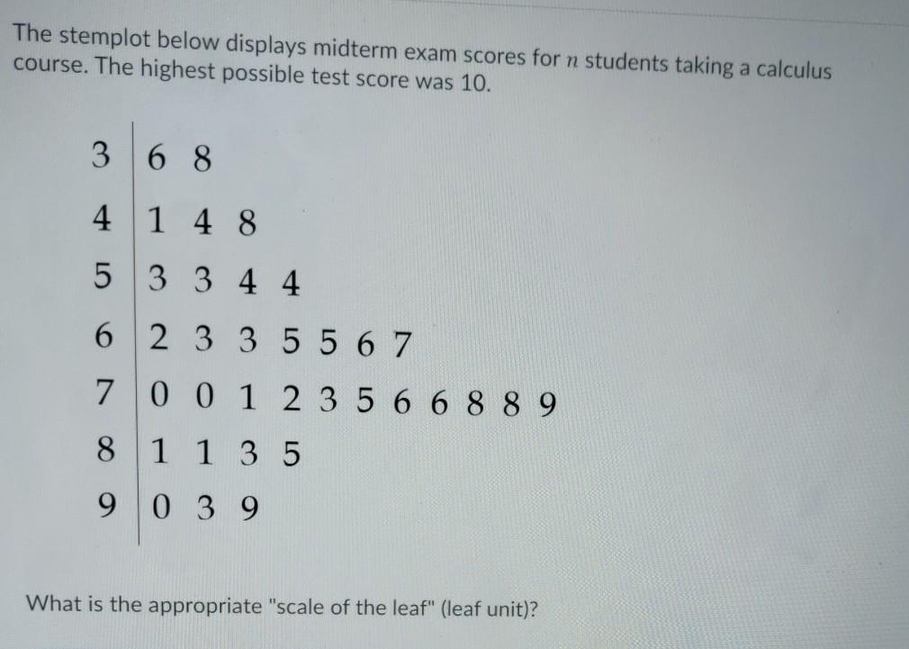Solved The stemplot below displays midterm exam scores for n | Chegg.com
