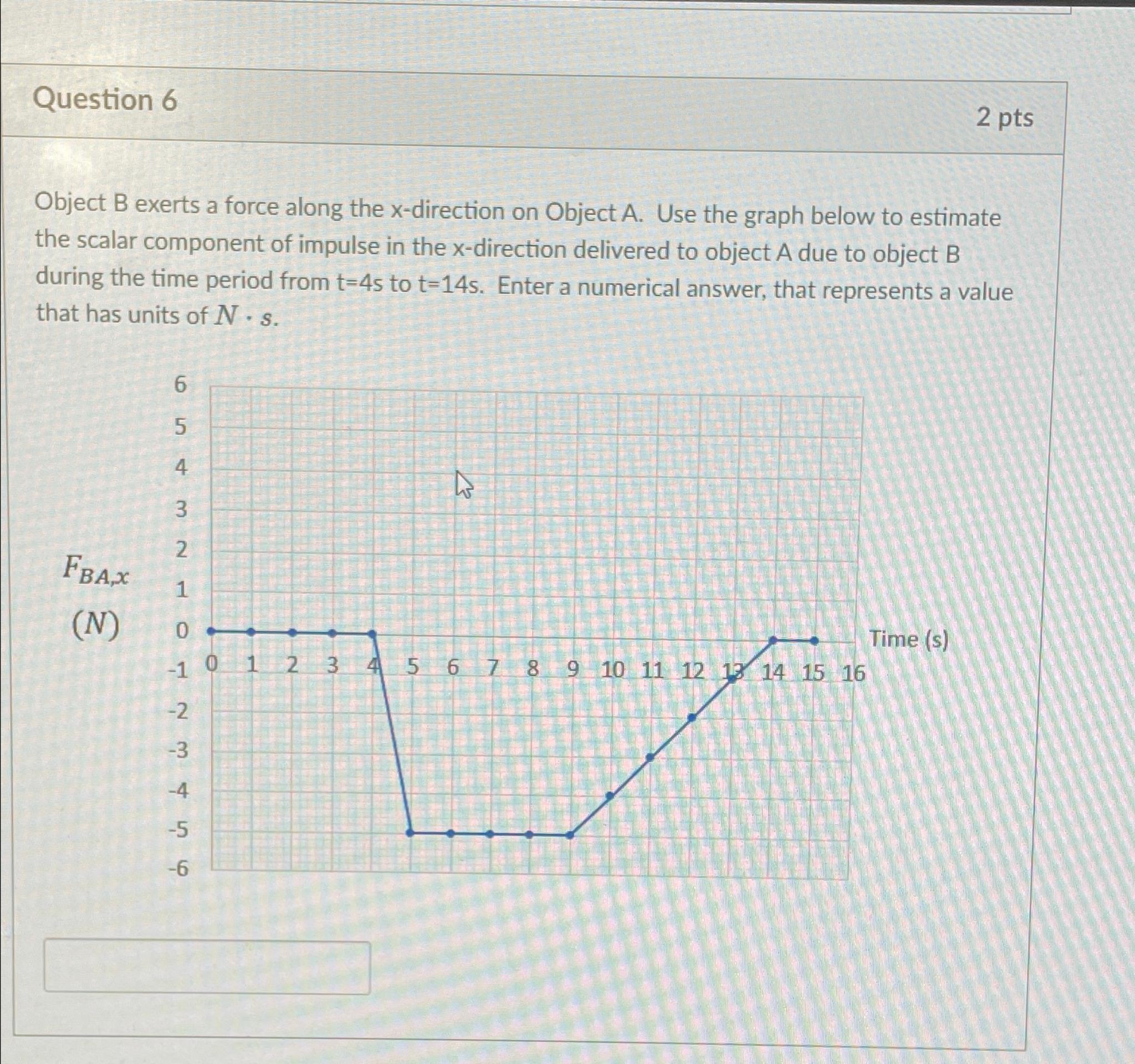 Solved Question 6\\n2 pts\\nObject B exerts a force along | Chegg.com