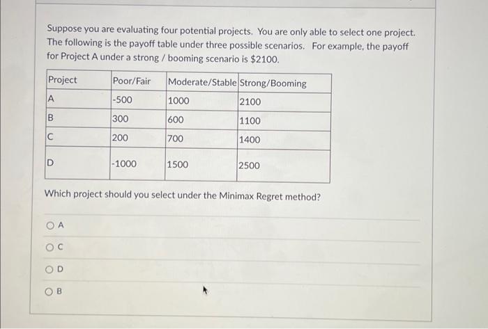 Solved Suppose you are evaluating four potential projects. | Chegg.com