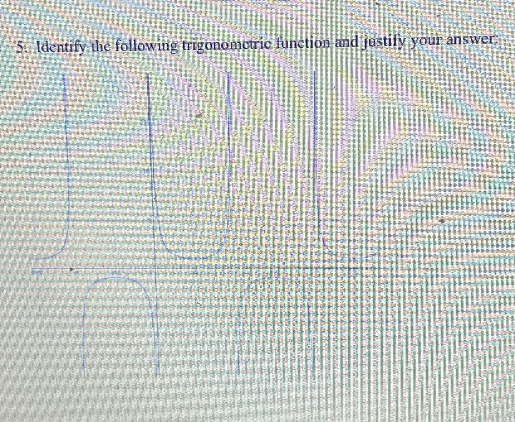 Solved Identify the following trigonometric function and | Chegg.com
