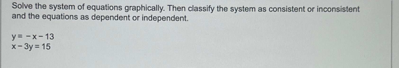 Solved Solve the system of equations graphically. Then | Chegg.com