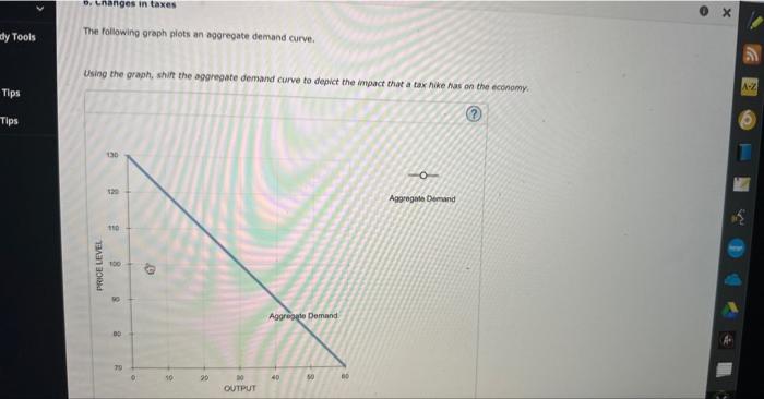Solved The following graph plots an aggregate demand curve, | Chegg.com