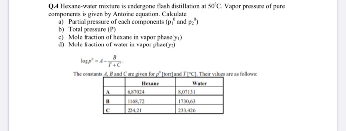 Solved Q.4 Hexane-water mixture is undergone flash | Chegg.com