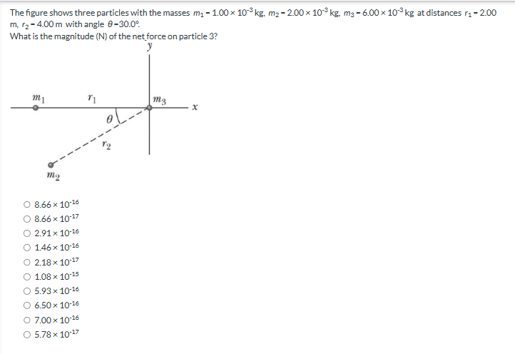 Solved The figure shows three particles with the masses | Chegg.com