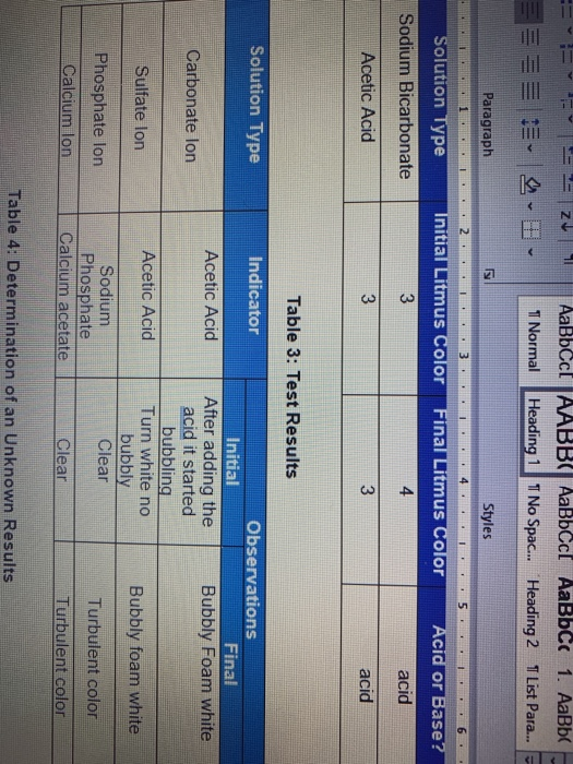 Solved 3 EXPERIMENT 1: QUALITATIVE ANALYSIS OF REACTIONS | Chegg.com