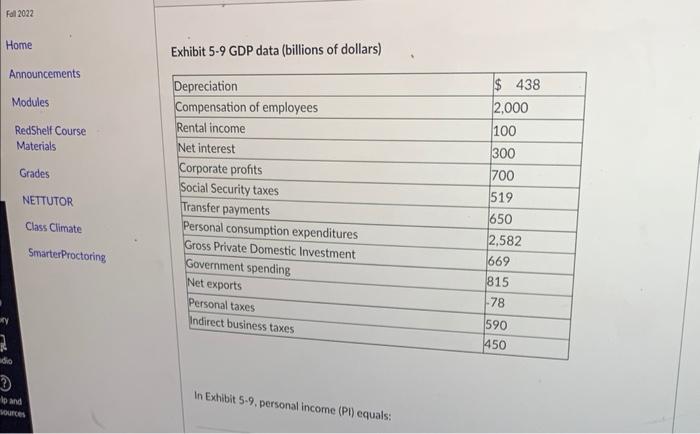 Solved Exhibit 5-9 GDP data (billions of dollars) In Exhibit | Chegg.com