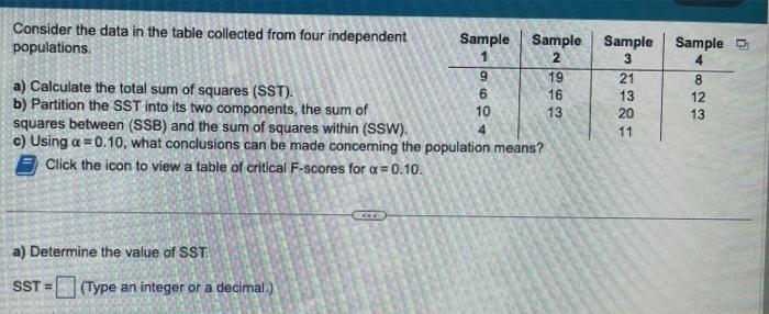 Solved a) Determine the value of SST SST = (Type an integer | Chegg.com