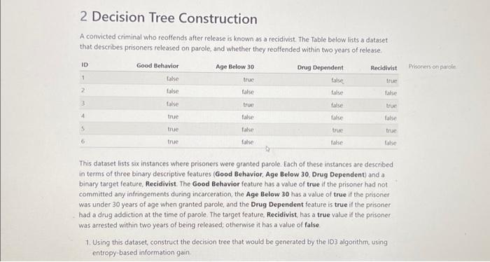 Solved 2 Decision Tree Construction A convicted criminal who | Chegg.com