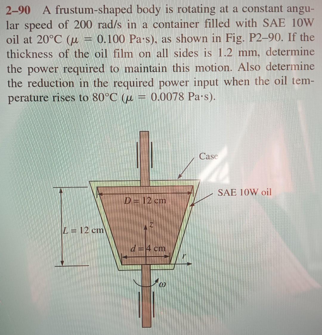 Solved 2-90 A frustum-shaped body is rotating at a constant | Chegg.com