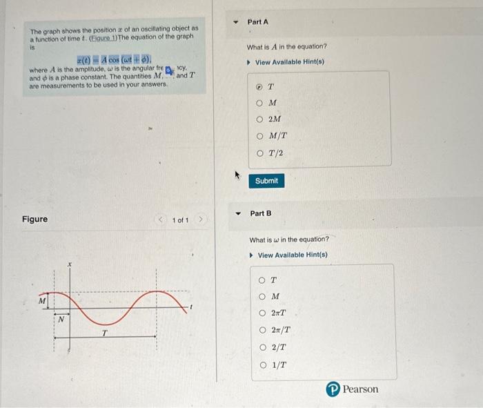 Solved The graph shows the position x of an oscillating | Chegg.com