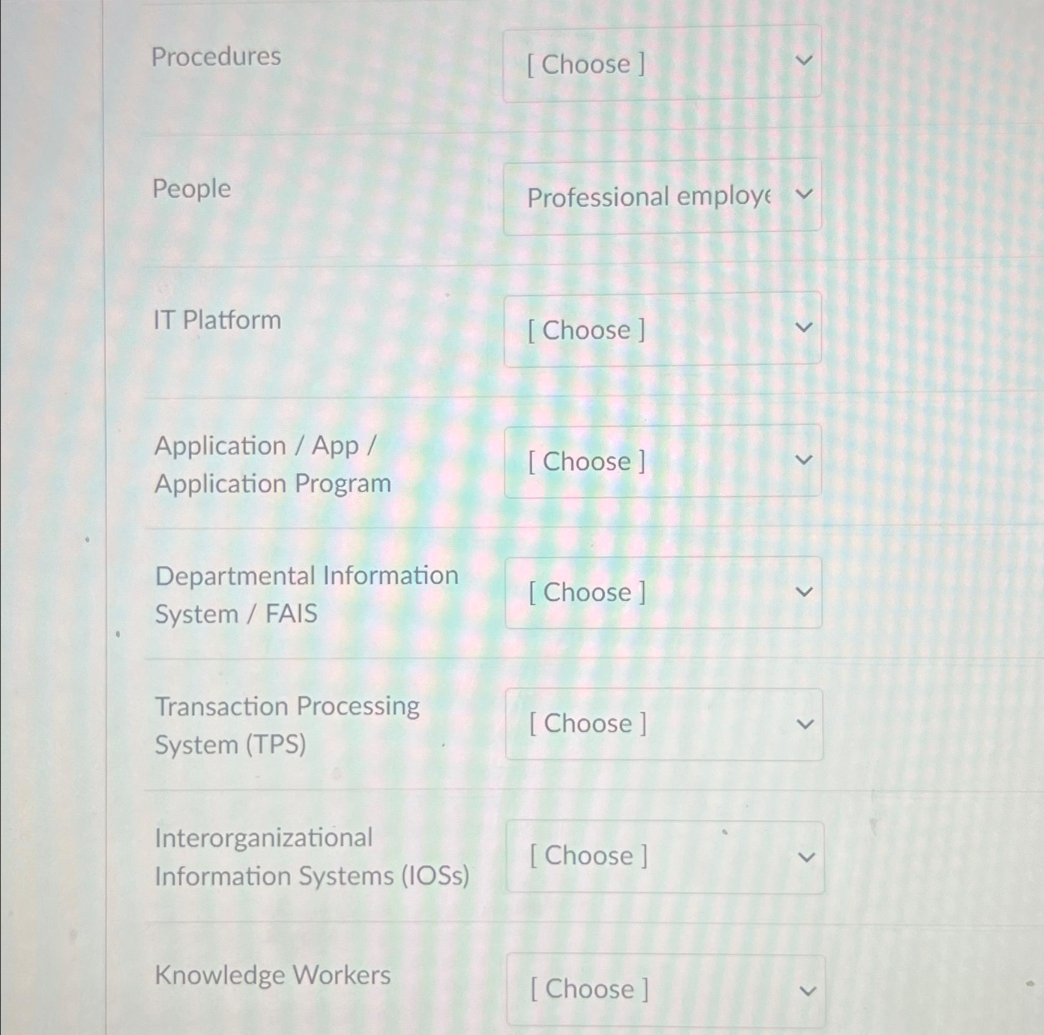 Solved ProceduresPeopleIT PlatformApplication / ﻿App | Chegg.com