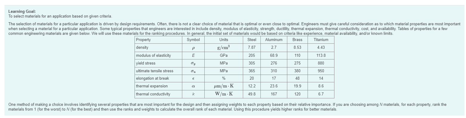 Solved Learning Goal: Part B - ﻿A different application | Chegg.com