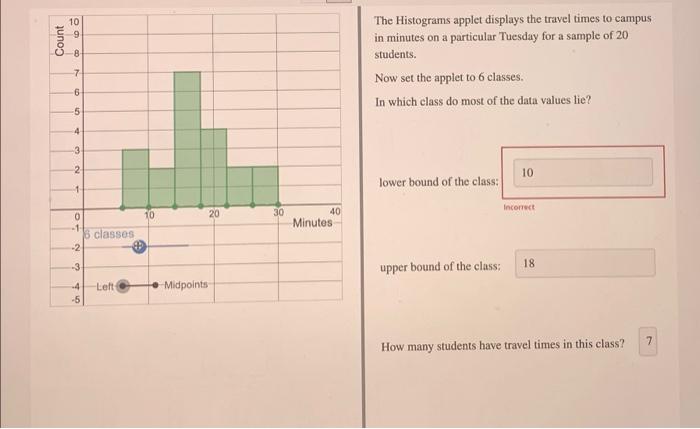 Solved The histogram apple display the travel times to | Chegg.com