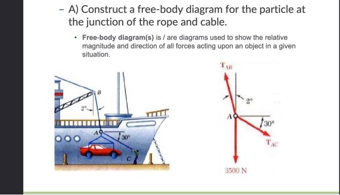 Solved - In a ship-unloading operation, a - 3 500-N | Chegg.com