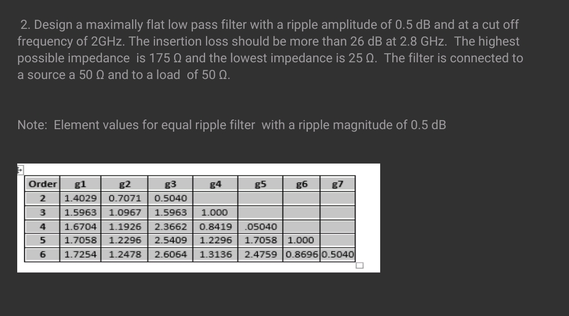 Design a maximally flat low pass filter with a ripple | Chegg.com