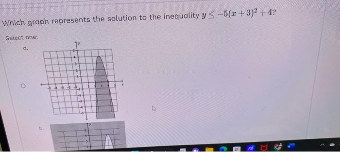 Solved Which graph represents the solution to the inequality | Chegg.com