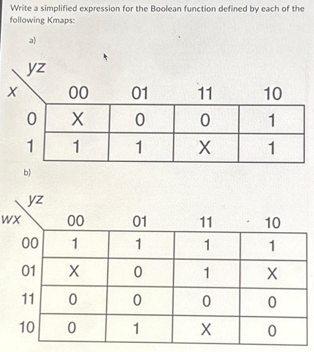 Write a simplified expression for the Boolean | Chegg.com