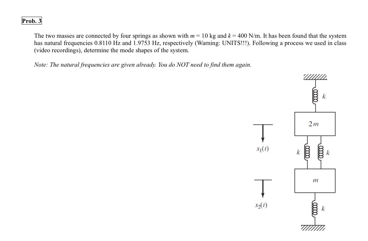 Solved Prob. 3The two masses are connected by four springs | Chegg.com