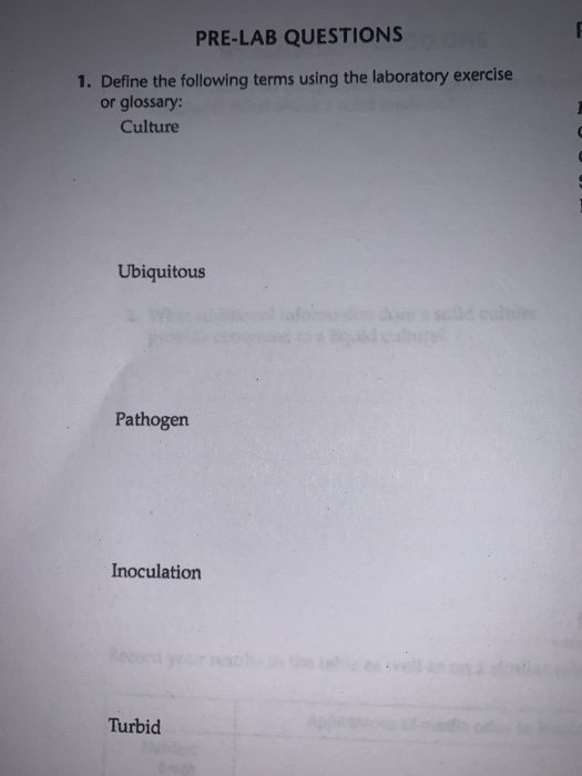 Solved Define the following terms used in the laboratory | Chegg.com