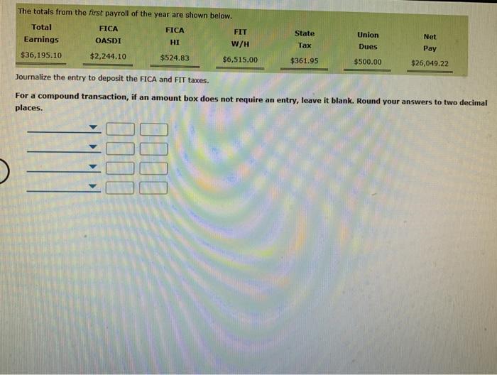 Solved The totals from the first payroll of the year are | Chegg.com