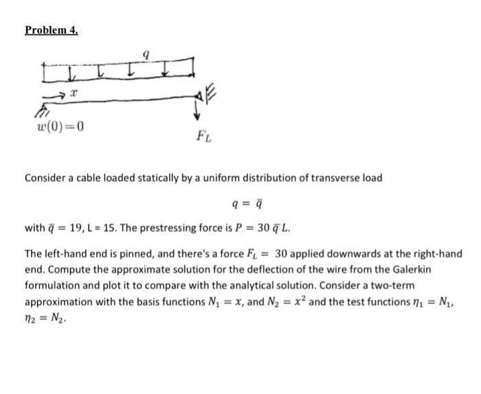 Solved Problem 4. 9 LI w(0)=0 FL Consider a cable loaded | Chegg.com