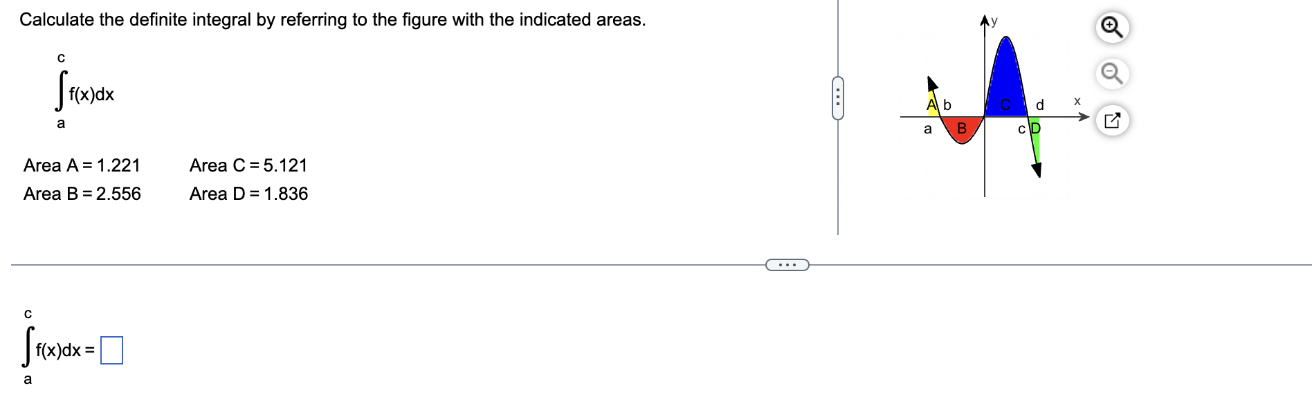 Solved Calculate the definite integral by referring to the | Chegg.com