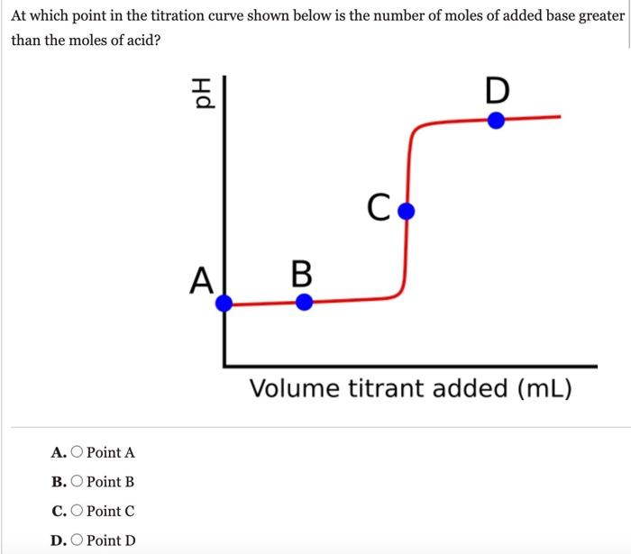 Solved At which point in the titration curve shown below is | Chegg.com
