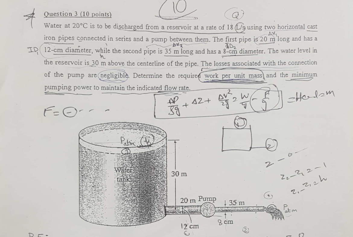 Solved Water at 20°C ﻿is to be discharged from a reservoir | Chegg.com