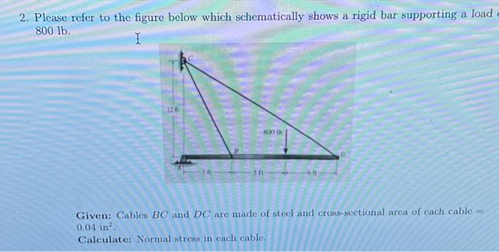 Solved 2. Please refer to the figure below which | Chegg.com