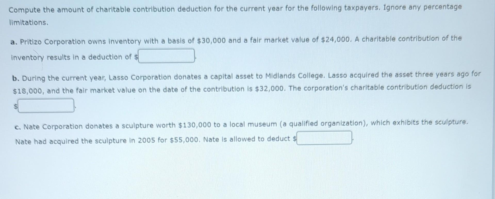 Solved Compute the amount of charitable contribution | Chegg.com