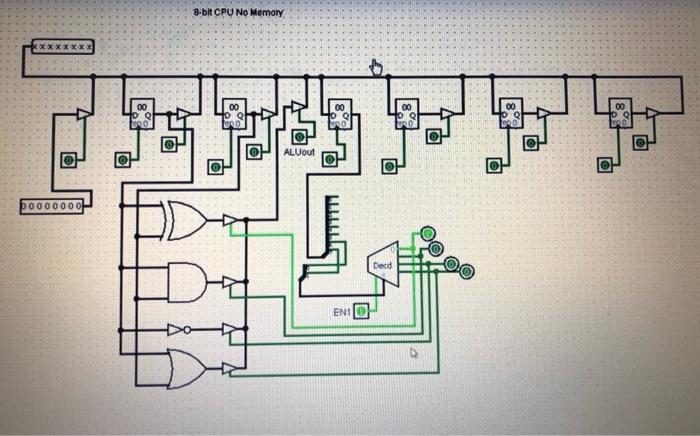 1. Create a project Lab3.circ in the Logisim. 2. Add | Chegg.com