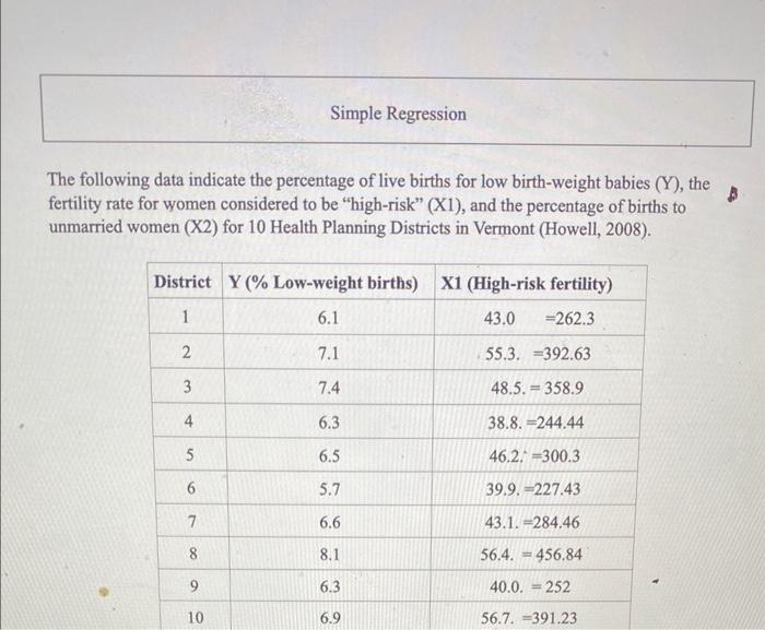 Solved 4. Calculate and interpret the standard error of | Chegg.com