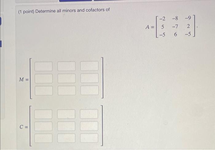 Solved (1 point) Determine all minors and cofactors of | Chegg.com
