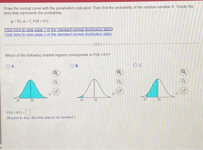 Solved Draw the normal curve with the parameters indicated. | Chegg.com
