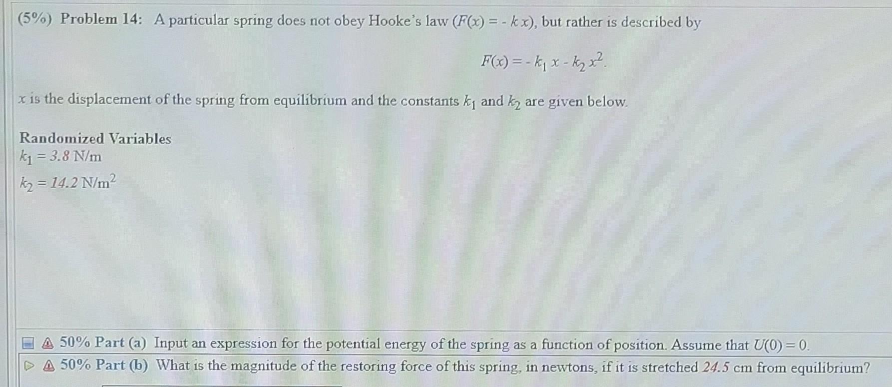 Solved (5\%) Problem 14: A particular spring does not obey | Chegg.com