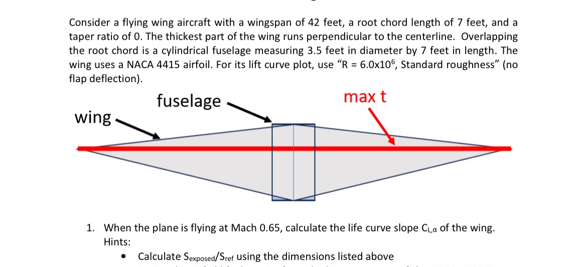 Solved Consider a flying wing aircraft with a wingspan of 42 | Chegg.com