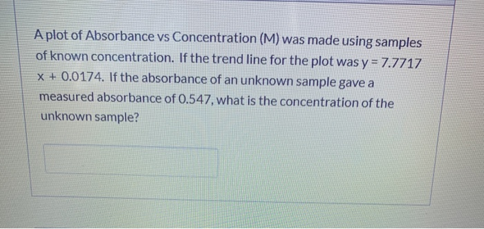 Solved A plot of Absorbance vs Concentration (M) was made | Chegg.com