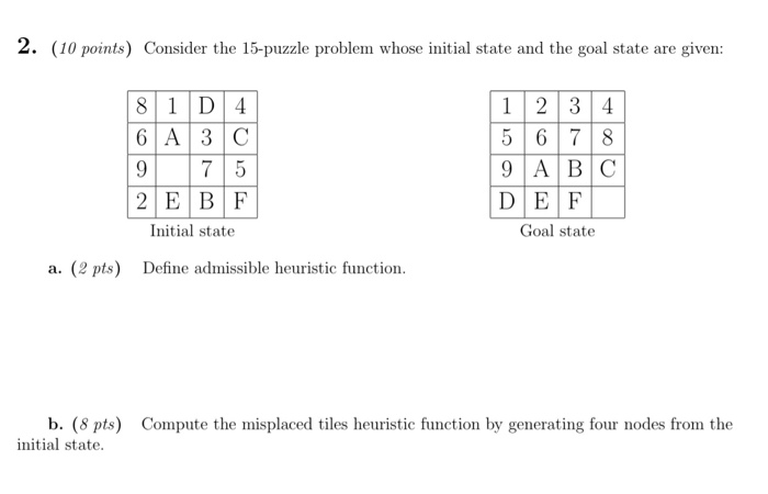 Solved 2. (10 points) Consider the 15-puzzle problem whose | Chegg.com
