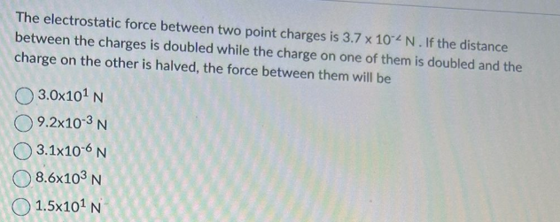 The Electrostatic Force Between Two Point Charges