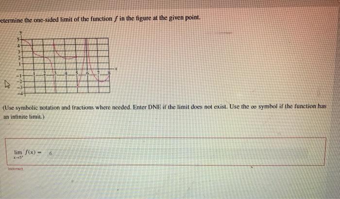 Solved etermine the one-sided limit of the function f in the | Chegg.com