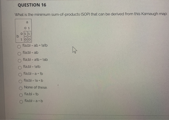 Solved QUESTION 16 What is the minimum sum-of-products (SOP) | Chegg.com