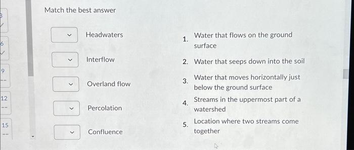Solved Match the best answer Headwaters 1. Water that flows | Chegg.com