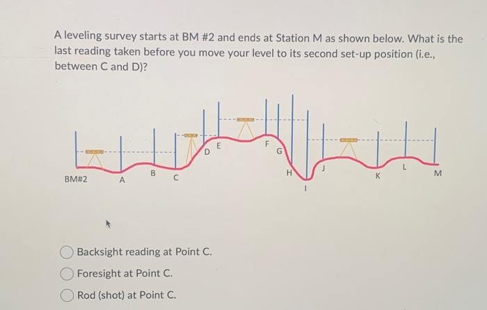 Solved A leveling survey starts at BM#2 and ends at Station | Chegg.com
