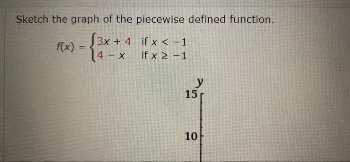 Solved sketch the graph of the piecewise defined function | Chegg.com