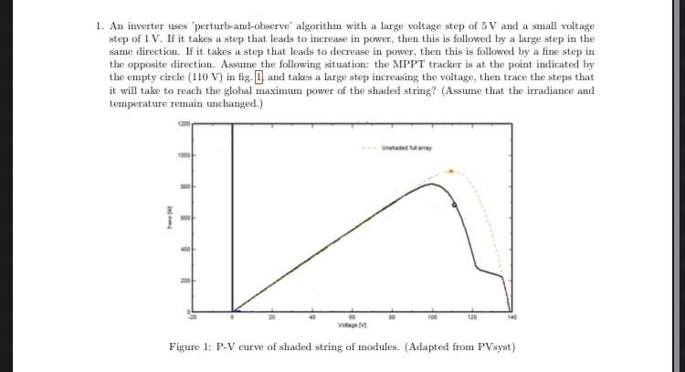 Solved An inverter uses 'perturb-and-observe' algorithm with | Chegg.com