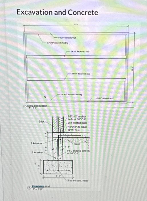 Solved Using a waste factor of 7 percent, determine the | Chegg.com
